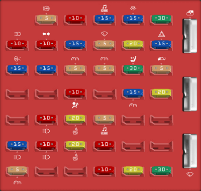 Ford E-450 fuse box diagrams for all years - StartMyCar