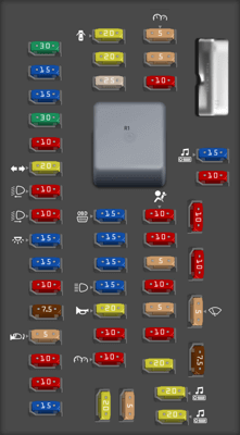Ford E-450 fuse box diagrams for all years - StartMyCar