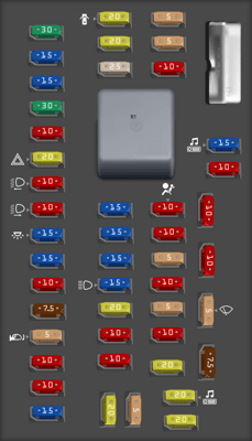 Ford E-450 fuse box diagrams for all years - StartMyCar
