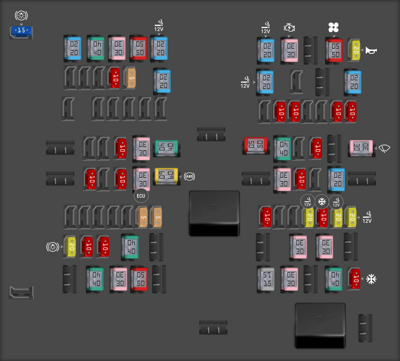 Ford E-450 fuse box diagrams for all years - StartMyCar