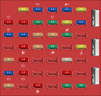 1997 Ford Econoline fuse box diagram - StartMyCar