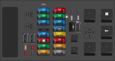 Ford Econoline fuse box diagrams for all years - StartMyCar
