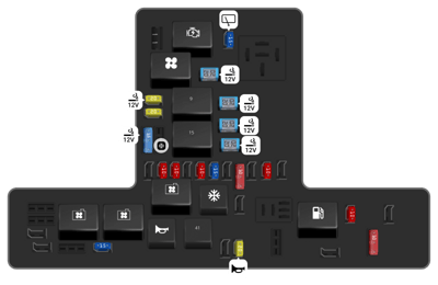 Ford Edge fuse box diagrams for all years - StartMyCar