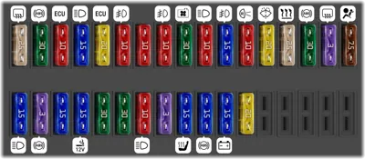 1996 Ford Escort Mk6 (Europe) South Africa fuse box diagram - StartMyCar
