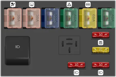 1999 Ford Escort North America Gen 3 Coupe Brake light fuse - StartMyCar