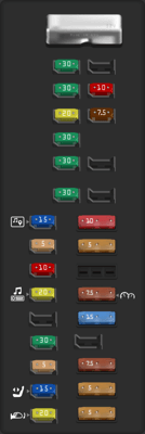 2023 Ford Everest fuse box diagram - StartMyCar