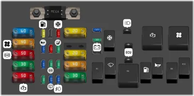 2001 Ford Explorer 2nd Gen Starter fuse - StartMyCar