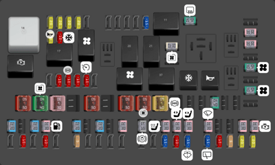 Ford Explorer fuse box diagrams for all years - StartMyCar