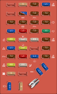 2000 Ford Explorer Sport Trac fuse box diagram - StartMyCar