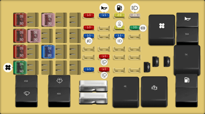 2000 Ford Explorer Sport Trac fuse box diagram - StartMyCar