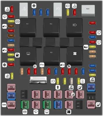 2007 Ford F-150 11th Gen fuse box diagram - StartMyCar