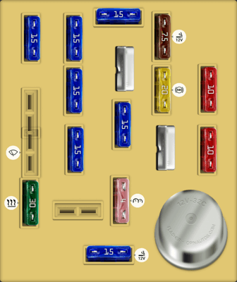 Ford F-250 fuse box diagrams for all years - StartMyCar