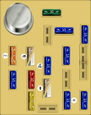 Ford F-250 fuse box diagrams for all years - StartMyCar