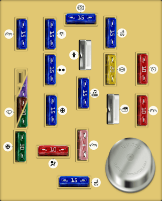 Ford F-250 fuse box diagrams for all years - StartMyCar