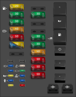 Ford F-250 fuse box diagrams for all years - StartMyCar