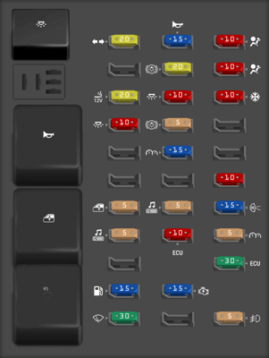 Ford F-250 fuse box diagrams for all years - StartMyCar