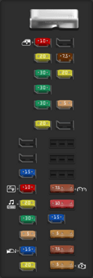 Ford F-250 fuse box diagrams for all years - StartMyCar