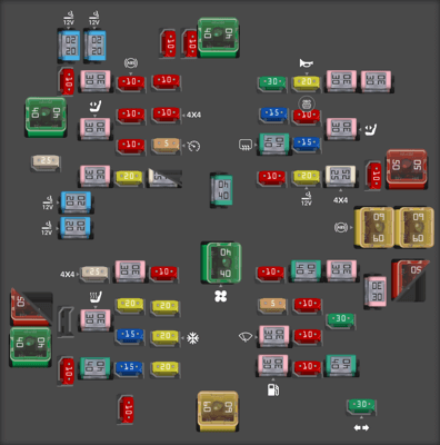 Ford F-250 fuse box diagrams for all years - StartMyCar