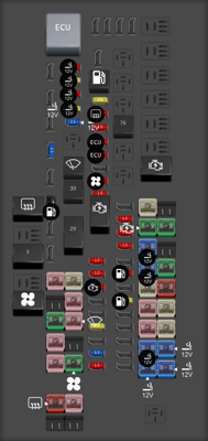 Ford F-450 fuse box diagrams for all years - StartMyCar