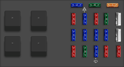 1993 Ford Falcon fuse box diagram - StartMyCar