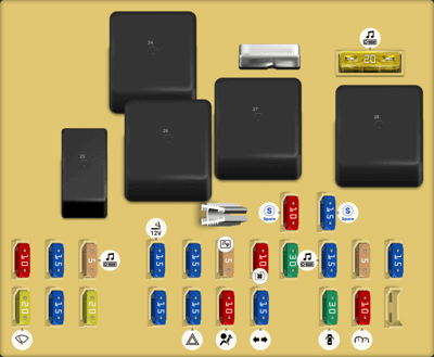1998 Ford Falcon Brake light fuse - StartMyCar