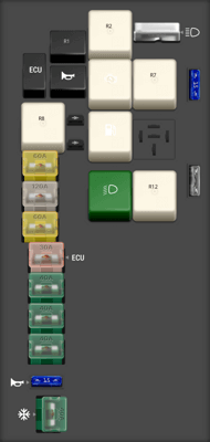 Ford Falcon fuse box diagrams for all years - StartMyCar