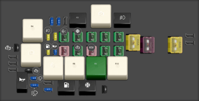 Ford Falcon fuse box diagrams for all years - StartMyCar
