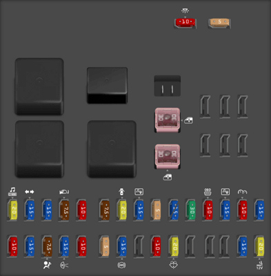 2012 Ford Falcon fuse box diagram - StartMyCar
