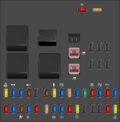 2015 Ford Falcon fuse box diagram - StartMyCar