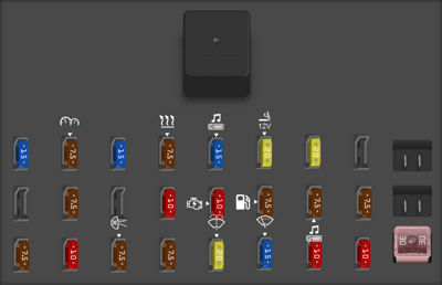 Ford Fiesta fuse box diagrams for all years - StartMyCar