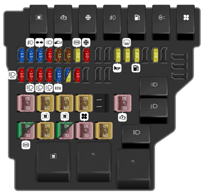Ford Fiesta Fuse Box 2011
