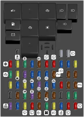 Diagramme de fusibles Ford Fiesta ST 2005 - StartMyCar
