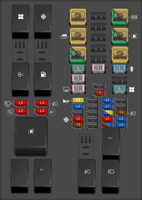 2018 Ford Fiesta ST fuse box diagram - StartMyCar