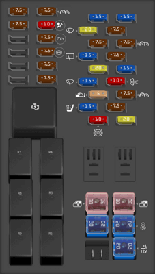 Ford Fiesta ST fuse box diagrams for all years - StartMyCar
