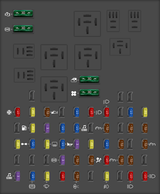 Ford Figo fuse box diagrams for all years - StartMyCar