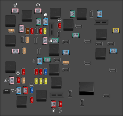 Ford Figo fuse box diagrams for all years - StartMyCar