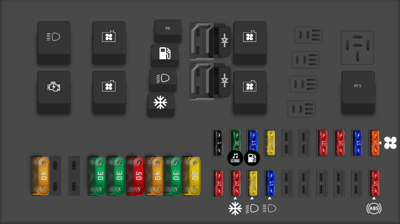 Ford Focus fuse box diagrams for all years - StartMyCar