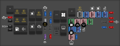 Ford Focus fuse box diagrams for all years - StartMyCar