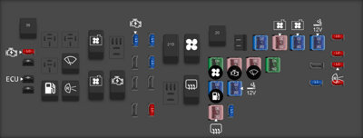 Ford Focus fuse box diagrams for all years - StartMyCar