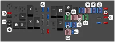 2010 Ford Focus Mk2 (North America) Us Starter fuse - StartMyCar