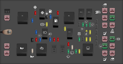 Ford Freestar fuse box diagrams for all years - StartMyCar
