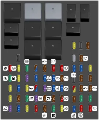 2004 Ford Fusion Europe fuse box diagram - StartMyCar