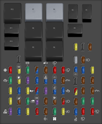 2009 Europe Ford Fusion fuse box diagram - StartMyCar