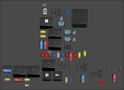 2018 Ford Fusion Hybrid fuse box diagram - StartMyCar
