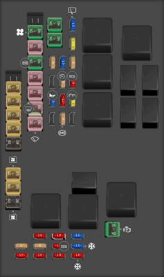 2009 Ford Galaxy fuse box diagram - StartMyCar
