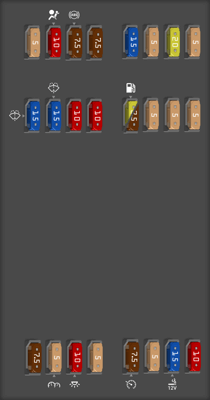 Ford Galaxy fuse box diagrams for all years - StartMyCar