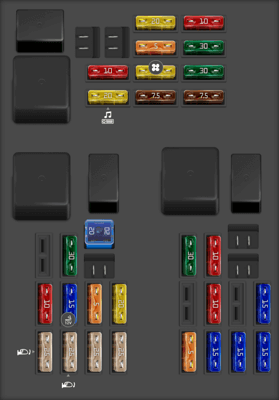 2010 Ford Galaxy fuse box diagram - StartMyCar
