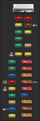 2018 Ford Galaxy fuse box diagram - StartMyCar