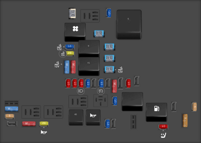 2021 Hev Ford Galaxy fuse box diagram - StartMyCar