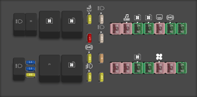 Ford GT fuse box diagrams for all years - StartMyCar